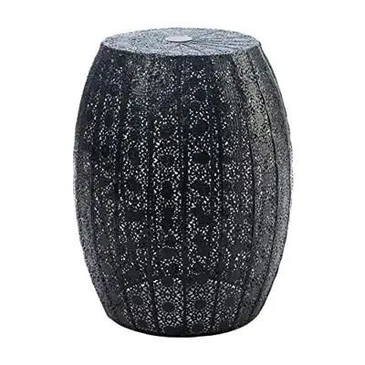 Black Garden Stool – Buyers Guide | What You Should Know
