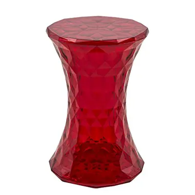 Red Garden Stool - 2025 Buyers' Guide | What You Should Know