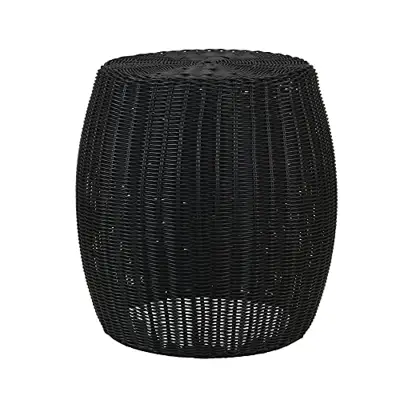 Resin Garden Stool Buyers Guide | All You Need to Know