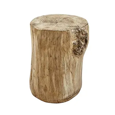 Small Garden Stool Buyers’ Guide | A Price Overview