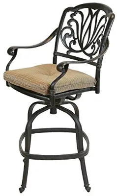 Elizabeth Cast Aluminum Patio Furniture 2025 Buyer's Guide